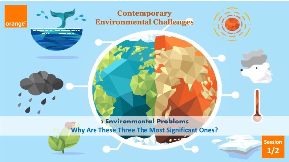 Sustainability & Contemporary Environmental Challenges | Urban ...